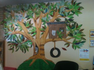 A flight of imagination across the library wall | decoratedschool