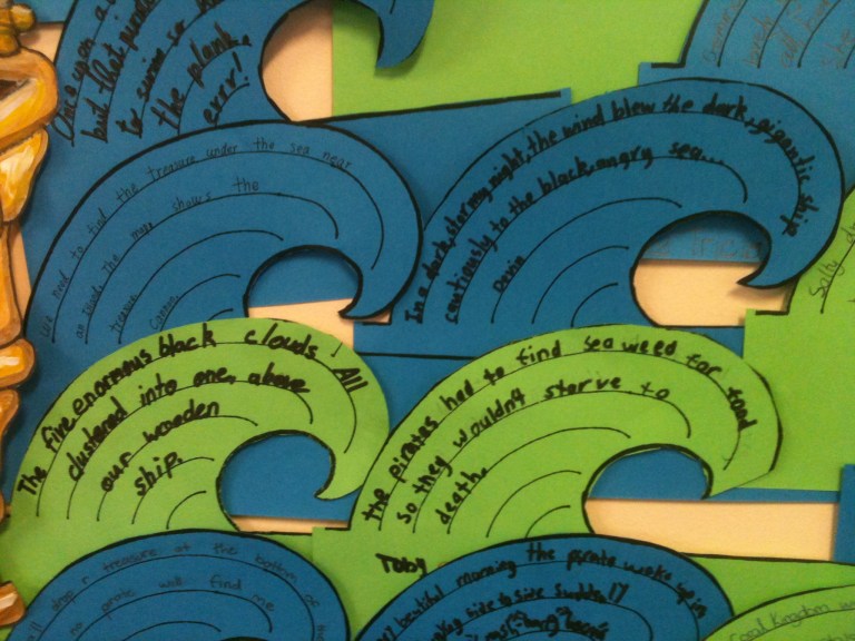 classroom display | decoratedschool